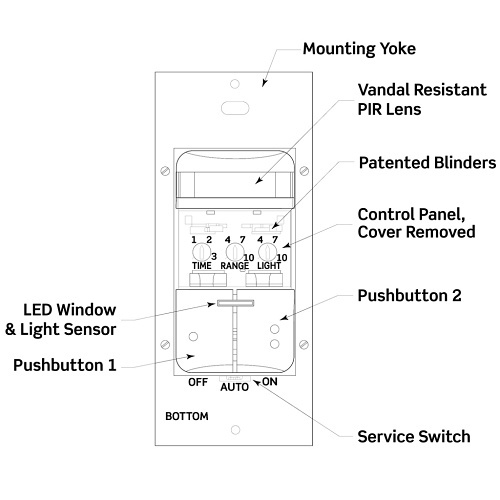 Leviton ODS0D-INE Motion Sensors, PIR OCC SNSR 2P NFT BLK