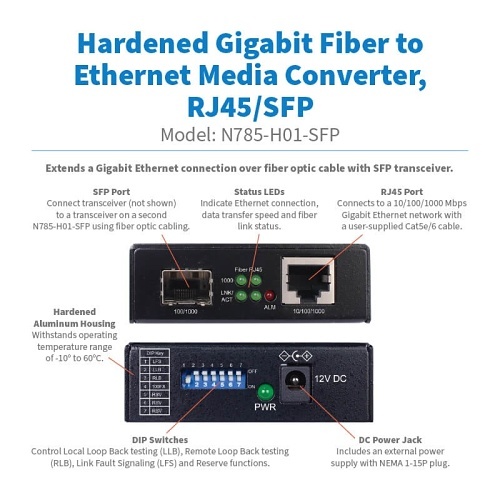 Eaton Tripp Lite N785-H01-SFP Hardened Gigabit Fiber to Ethernet Media ...