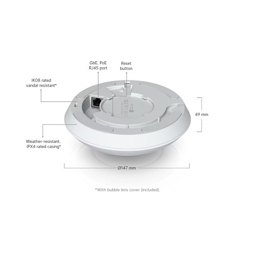 Ubiquiti UVC-AI-360-W Indoor / Outdoor 2K PoE Camera with Pan-Tilt-Zoom ...