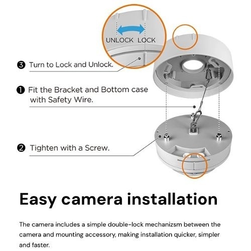 Digital Watchdog DWC-PVX20WATX MEGApix Flex 4-in-1 4x5.14MP ...