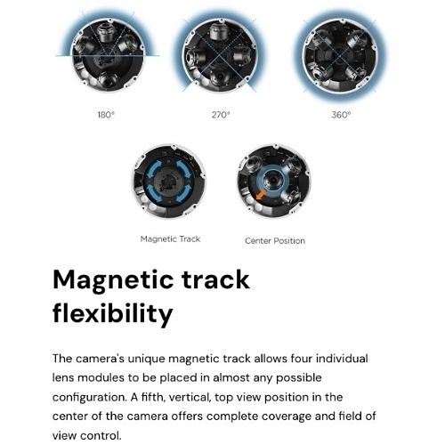 Digital Watchdog DWC-PVX20WATX MEGApix Flex 4-in-1 4x5.14MP Customizable Outdoor Vandal Dome IP ...